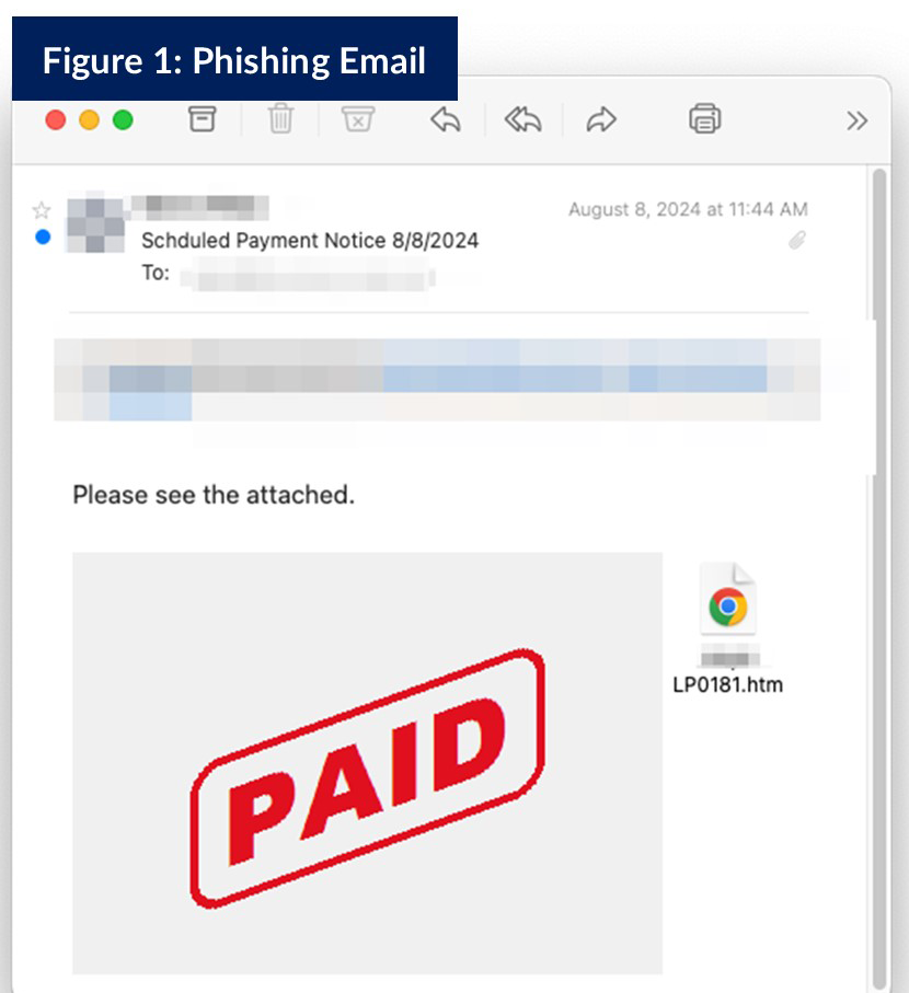 Fresh Phish: Harvesting Your Credentials Using Controversial Telegram Bots